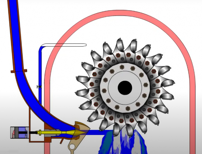 Hydro Turbine Runner Pelton Water Turbine Runner Wheel Stainless Steel