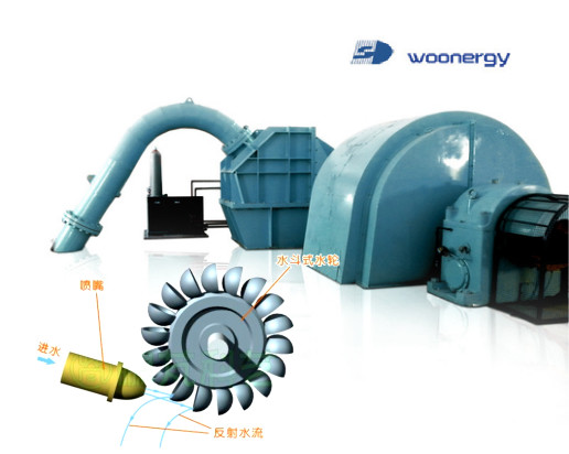 100A-1000A Brushless Pelton Wheel Turbine Generator 500-3000r/min Speed ...